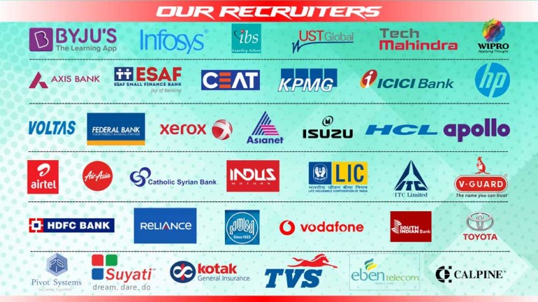 SNGIST - Sree Narayana Guru Institute of Science & Technology